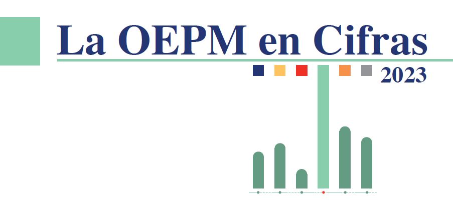 OEPM